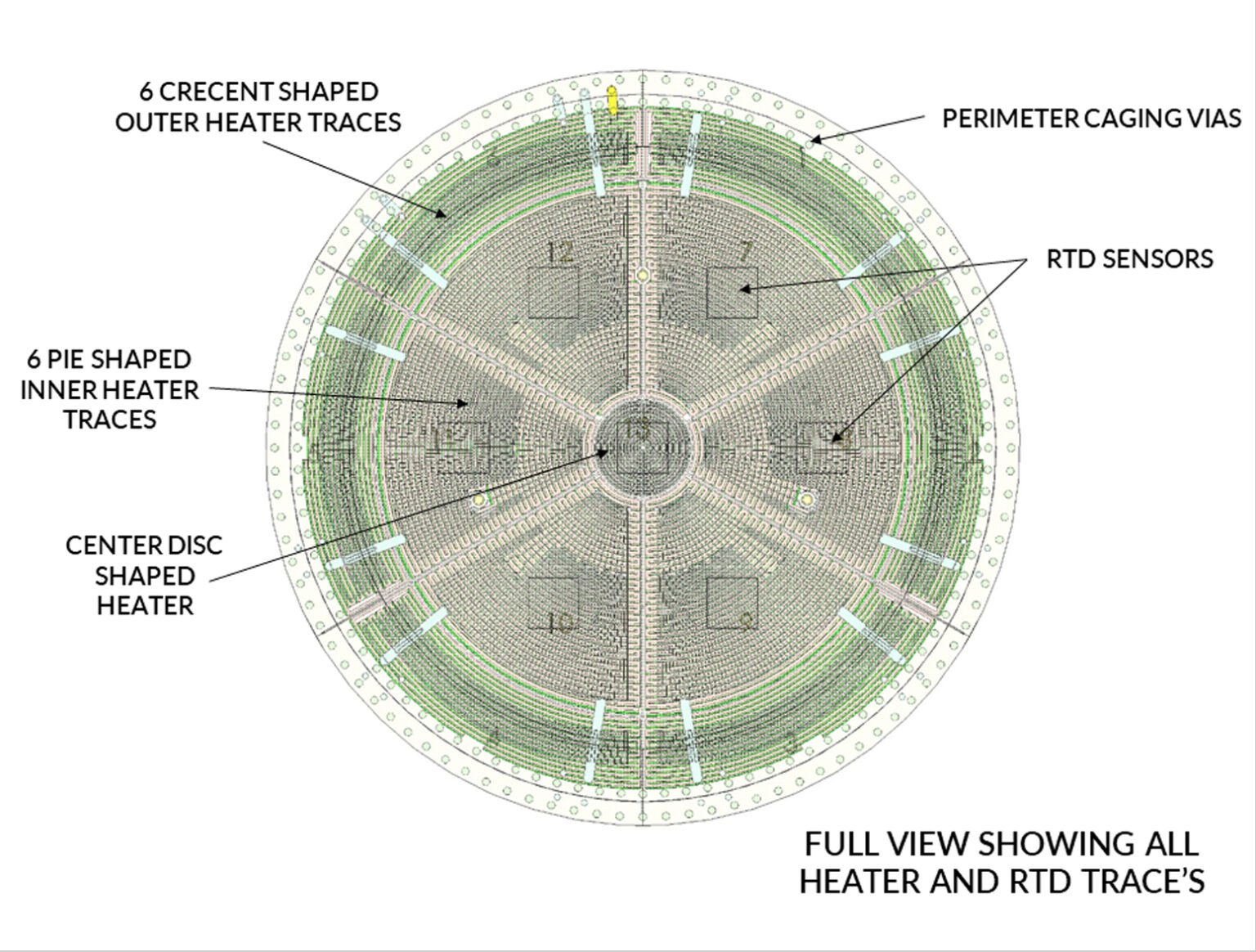 Ceramic Wafer Heaters | Ceramic Portable Heater for Semiconductor