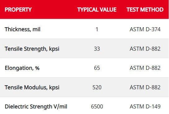 Kapton Polyimide Film | Kapton HPP-ST Film | Fralock