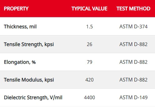 Kapton Polyimide Film | Kapton HPP-ST Film | Fralock