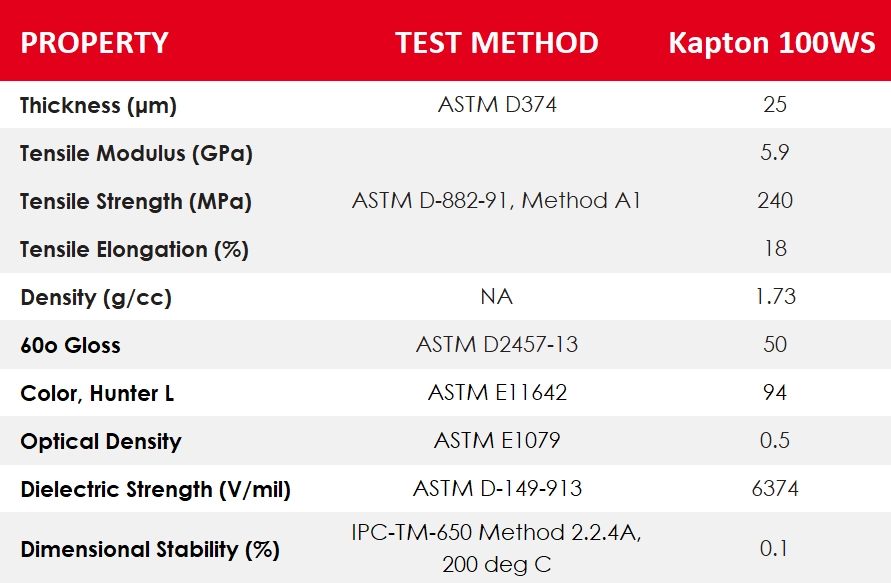 Kapton Polyimide Film | Kapton HPP-ST Film | Fralock