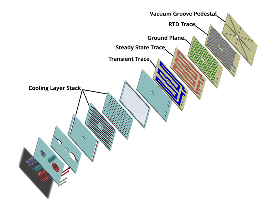 Ceramic Heater Manufacturer | ALN Ceramics Heaters | Fralock